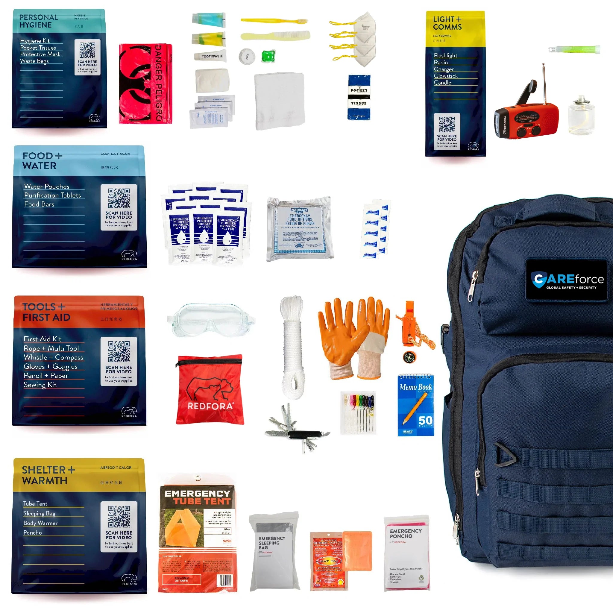 CAREforce Complete Emergency Bag – Redfora 2023