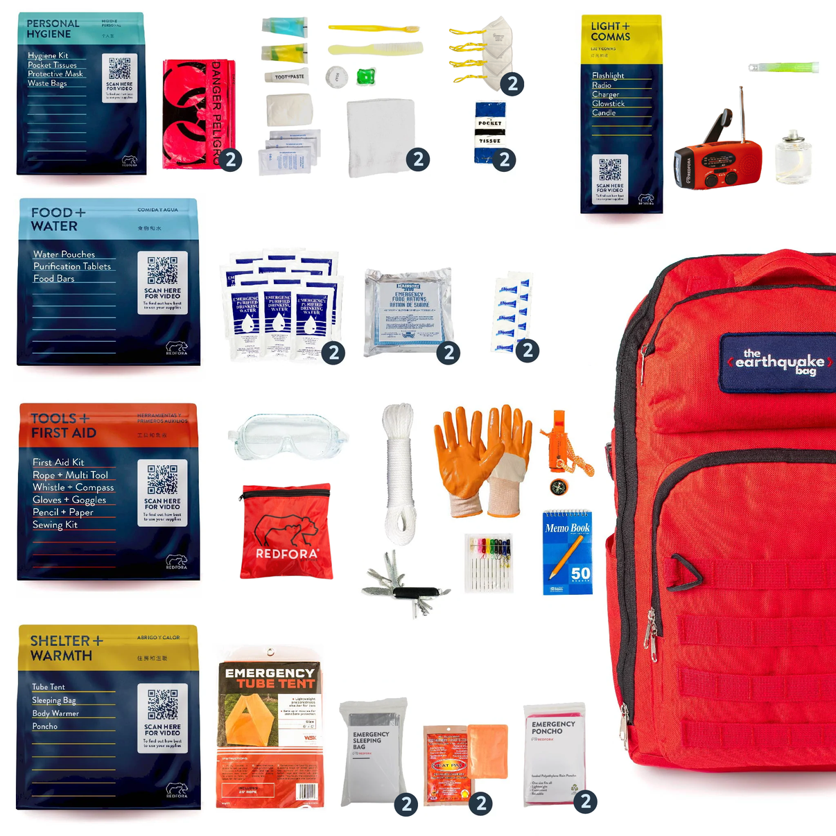 Complete Emergency Kit – Redfora
