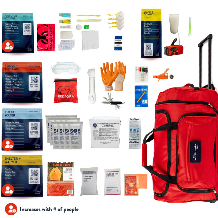 Complete Emergency Kit – Redfora