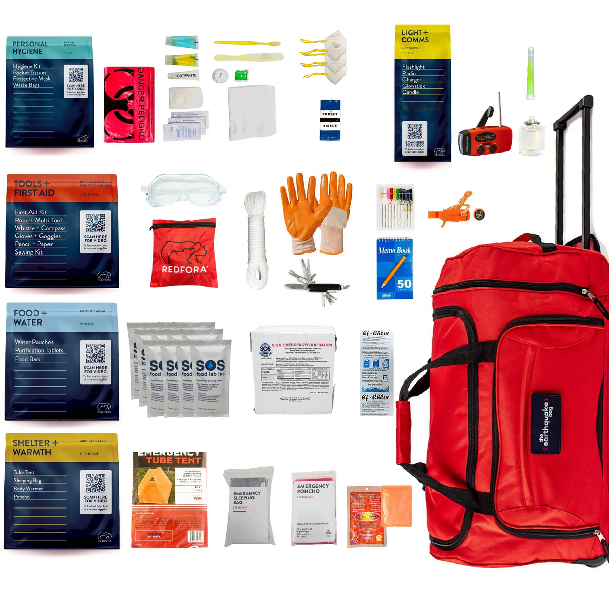 Complete Emergency Kit – Redfora